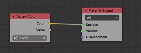 Materials Scripting Alternative To Editing Colour Based On Vertex Coordinates Using Nodes