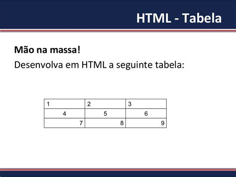 Html Tabela