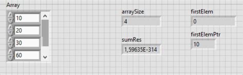 Solved Processing A 1d Double Array Handle Using A Dll Ni Community