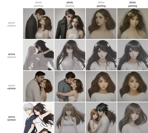Civitai Models