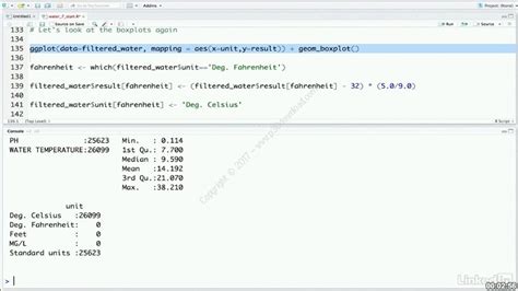 دانلود lynda data wrangling in r آموزش گردآوری داده ها با زبان آر