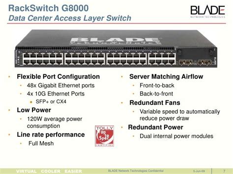 Blade G8000r Rackswitch 48 Port Gigabit Ethernet 2x 10g Sfp Network Switch 1gb