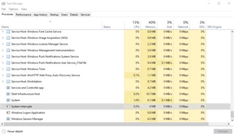 What Is System Interrupts” Process On My Pc — High Cpu Usage Fixed