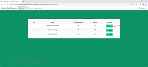 Cve Freebuf