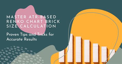 Atr Based Renko Chart Brick Size Calculation Proven Tips And Tricks