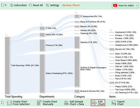 How To Create A Small Business Expense Report In Steps
