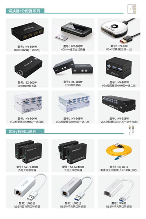山泽产品宣传 Samzhe山泽官网