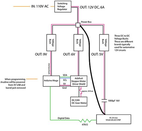 Could I Run Into Issues Using This Power Distribution General Guidance Arduino Forum
