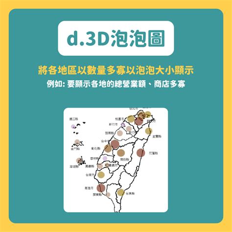 【excel放題】數據圖像化！教你製作5種超fancy區域分布圖 By 我為五斗米下腰 我為五斗米下腰 Jun 2020