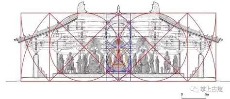 营造技艺 《营造法式》隐藏千年的美学密码 搜狐大视野 搜狐新闻