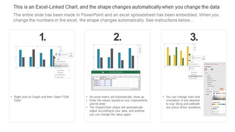 Performance Tracking Dashboard For 5g Architecture 5g Network Structure Diagrams Pdf