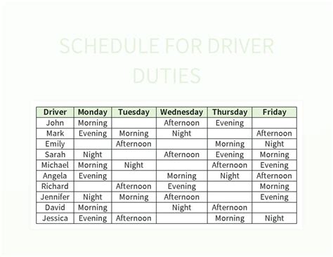 Free Driver Templates For Google Sheets And Microsoft Excel Slidesdocs
