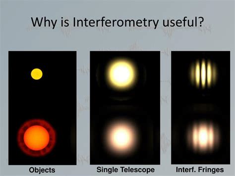 Ppt The Very Large Telescope Interferometer Powerpoint Presentation