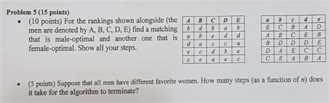 solved problem 5 15 points 10 points for the rankings