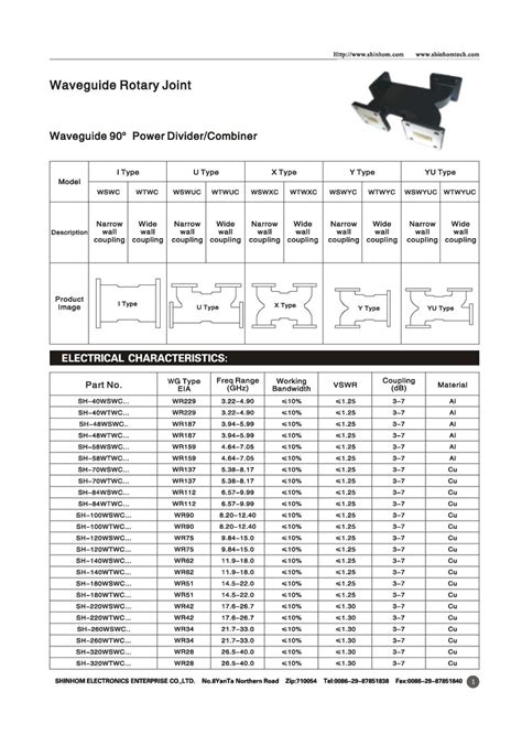 China Waveguide Components Manufacturers Suppliers Factory Waveguide China Waveguide Components Manufacturers Suppliers Factory Waveguide