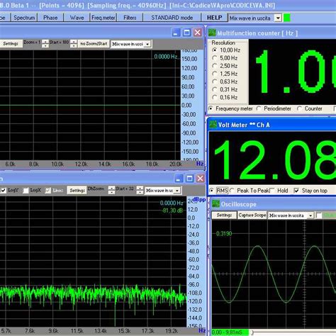 Visual Analyser Alternatives And Similar Software