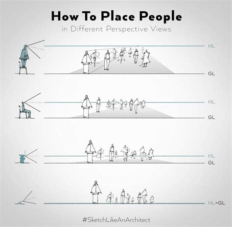 Pin De Tabata Neves En Dicas Arquitetura Cómo Dibujar En Perspectiva