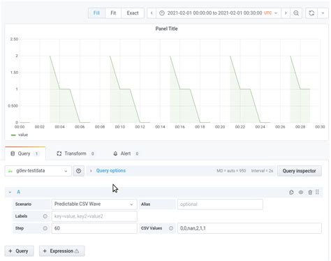 Time Series Panel Uncaught Type Error With Nan Values · Issue 30933 · Grafanagrafana · Github