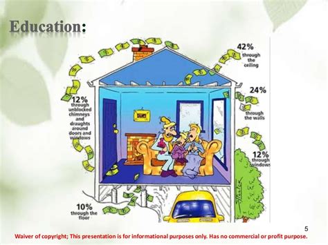 Energy Savings Assistance Programs Esa