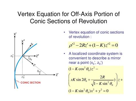 Ppt Geometrical Theory Of Aberration For Off Axis Reflecting Telescope And Its Applications