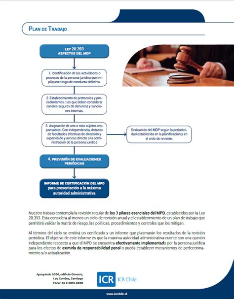 Icr Presenta Su Nuevo Servicio De Evaluación Del Modelo De Prevención