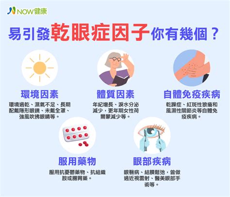 乾眼症知多少？眼科醫師揭5成因、4等級 帶你1次搞懂 蕃新聞