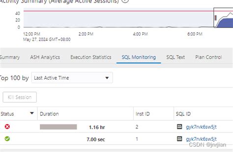 Oracle Dblink 发现network 等待事件的分析 Enq Ko Fast Object Checkpoint Csdn博客