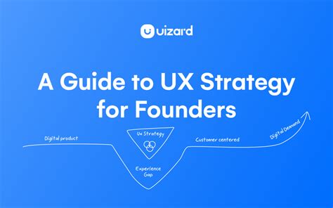 A Guide To UX Design And Strategy UX Design Tips Uizard