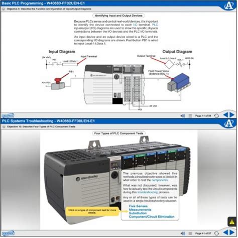 Portable PLC Troubleshooting Allen Bradley CompactLogix L
