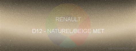 D12 Naturel Beige Met For Renault Bodywork