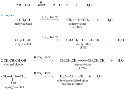 Synthesis Of Ethers Read Chemistry