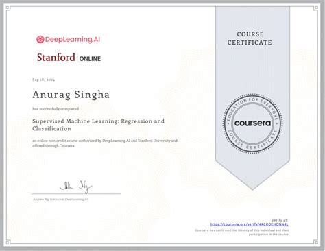 Anurag Singha On Linkedin Machinelearning Ai Datascience