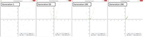 Github Tomitomi Visualizeoptimization Visualization Of Optimization