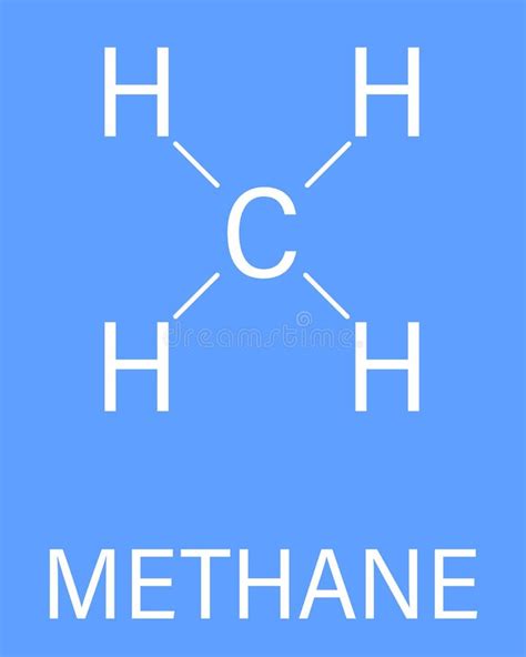 Methane Line Structure