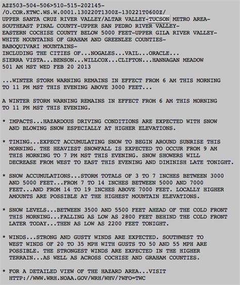 Wasatch Weather Weenies The Digging Trough