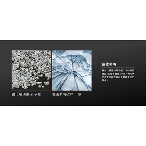 「自己來水電」附發票｜國際牌 Glatima 玻璃開關 玻璃蓋板｜裝潢｜極簡｜文青｜北歐｜韓系 蝦皮購物