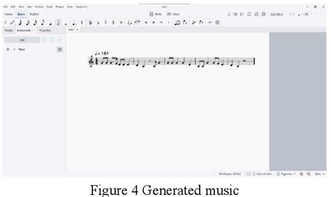Figure 4 From Automated Music Synthesis Using Recurrent Neural Network