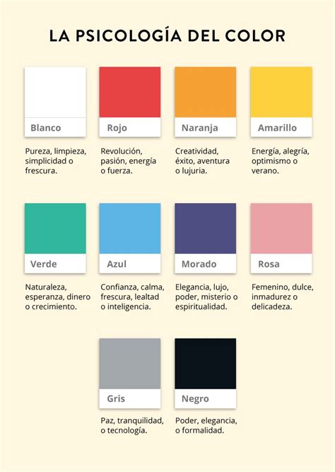 Cómo Combinar Los Colores En El Diseño De Una Página Web