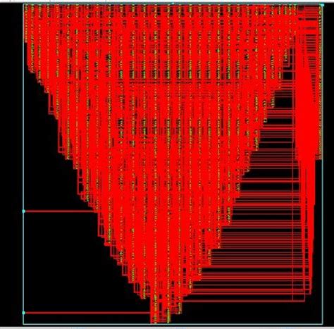 Technology Schematic Of The Bit Exact Multiplier Download Scientific Diagram