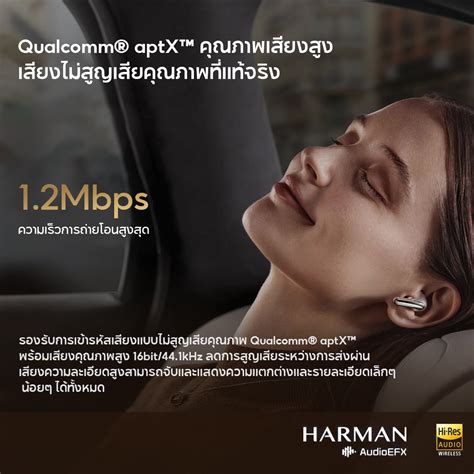 New Xiaomi Mi Buds Wireless Bluetooth Earphone Qualcomm Aptxaudio