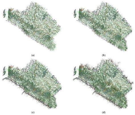 Remote Sensing Free Full Text Efficient And Accurate Hierarchical