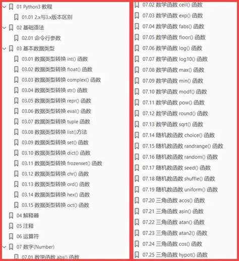 最全python3知识点大全！菜鸟必备，建议收藏！ 知乎