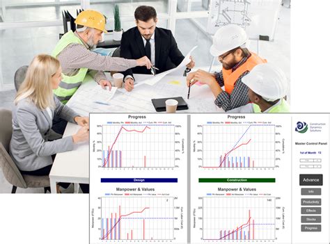 Interactive Training Construction Dynamics Solutions