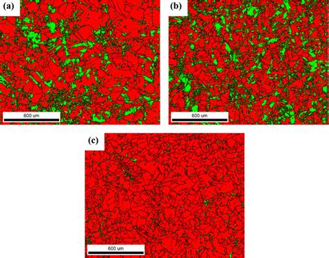 Ebsd Phase Image Of Present Steels Deformed By 20 A Fe 15mn 4cr 3si