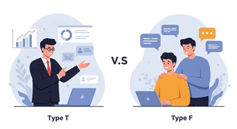 Mbtiのt型思考型とf型感情型の違いとは？性格・仕事・恋愛での活かし方 心理学で紐解く、私の物語