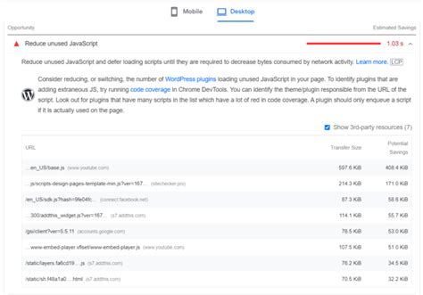 How To Detect And Remove Unused Javascript In 2023 10web