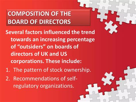 Composition Of The Board Of Directors Pptx Financial Regulation