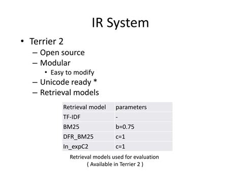 Ppt N Gram Based Indexing For Marathi Monolingual Search Powerpoint Presentation Id1128646