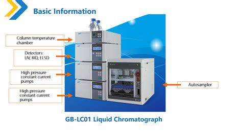 High Performance Hplc Liquid Chromatography Instrument Manufacturer Best High Performance Hplc