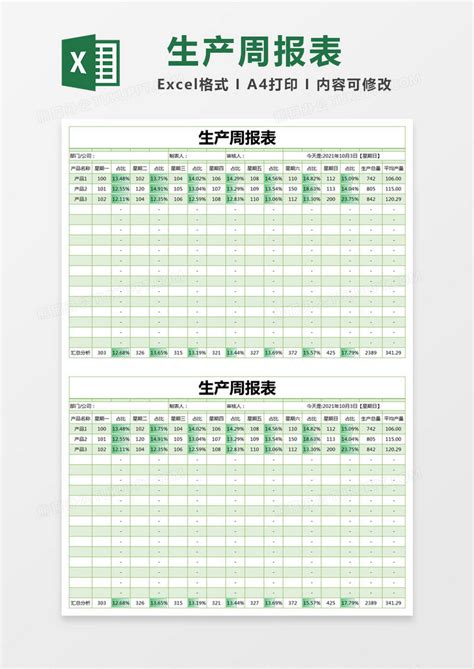 绿色简约生产周报表模版excel模板下载 熊猫办公